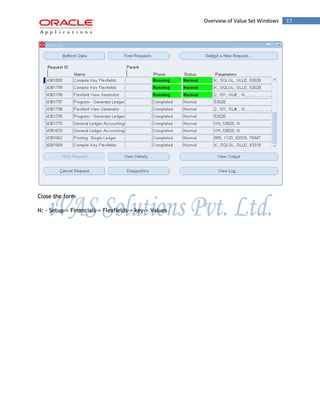 Oracle General ledger ivas | PDF