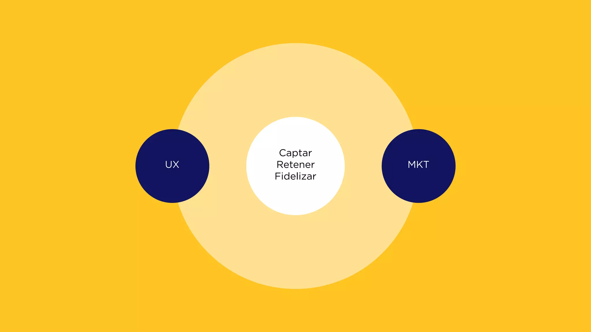 The HEART framework for UX metrics | PPT