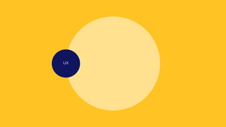 The HEART framework for UX metrics | PPT