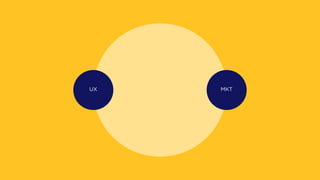 The HEART framework for UX metrics | PPT