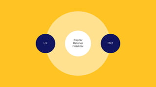The HEART framework for UX metrics | PPT