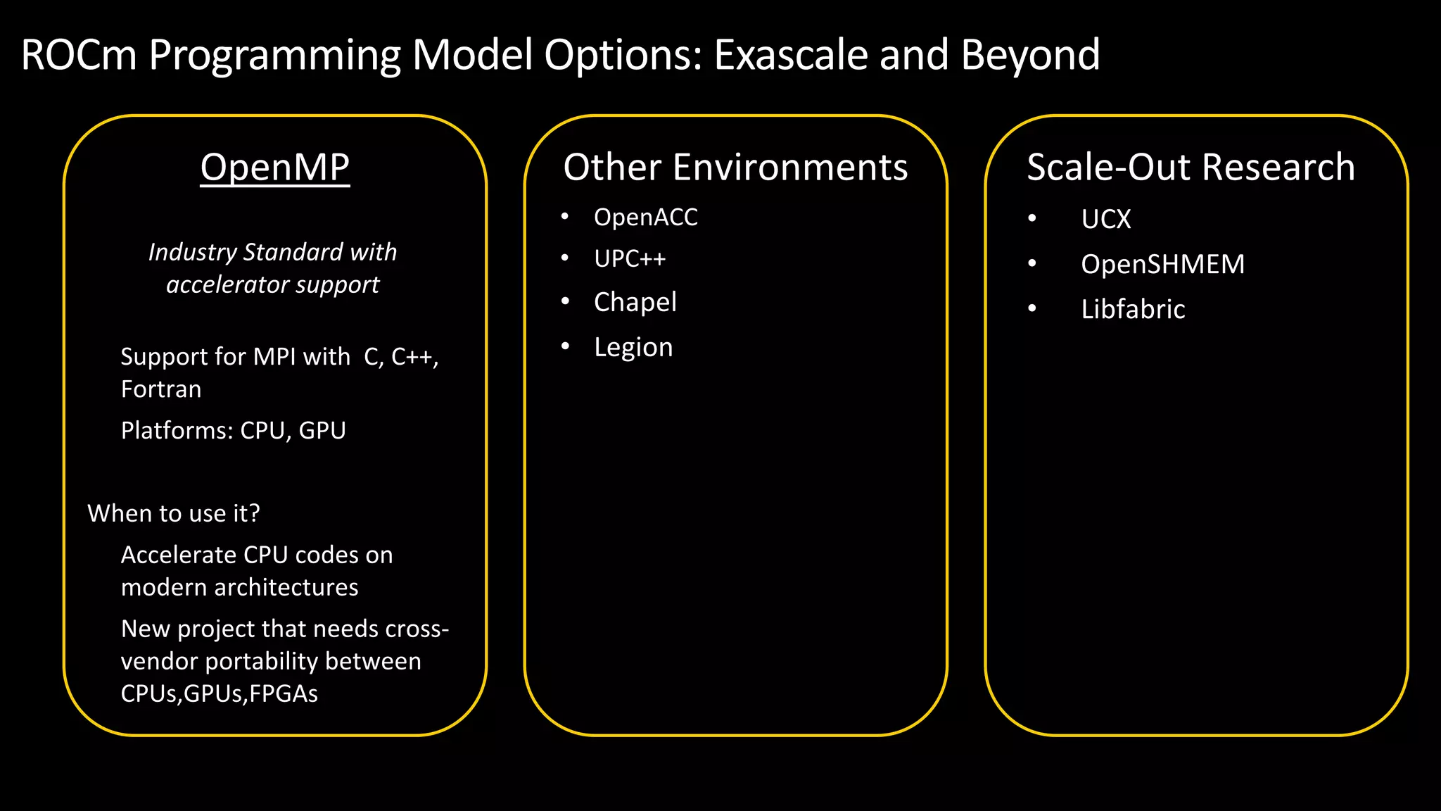 Beyond Moore's Law: The Challenge of Heterogeneous Compute & Memory Systems | PPT