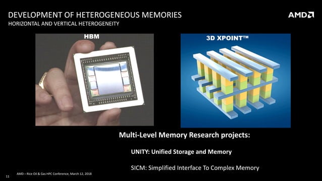Beyond Moore's Law: The Challenge of Heterogeneous Compute & Memory Systems | PPT