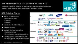 Beyond Moore's Law: The Challenge of Heterogeneous Compute & Memory Systems | PPT