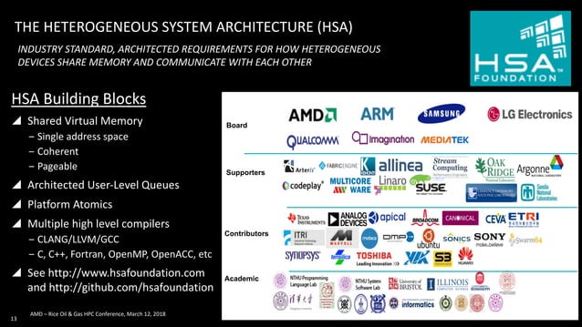 Beyond Moore's Law: The Challenge of Heterogeneous Compute & Memory Systems | PPT