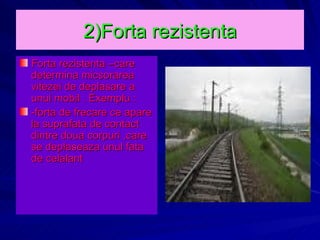 Ignat Roxana Maria Fizică | PPT