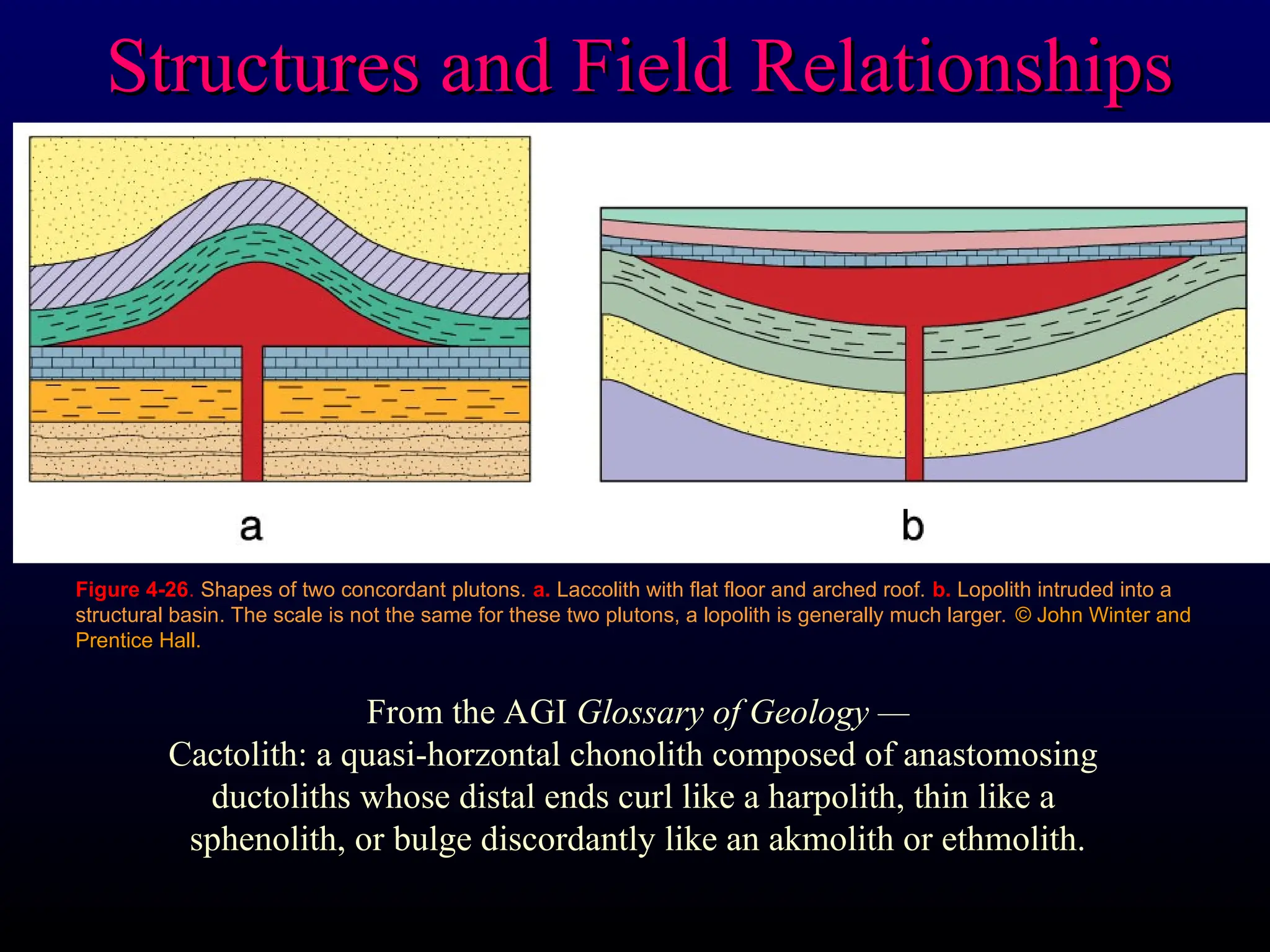 igneous structures y field relationships | PPT
