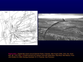 igneous structures y field relationships | PPT | Geology | Science