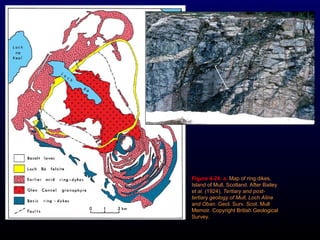 igneous structures y field relationships | PPT | Geology | Science
