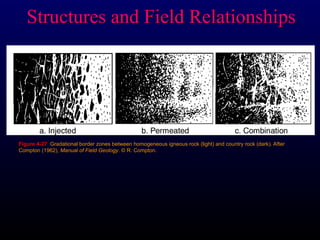igneous structures y field relationships | PPT | Geology | Science