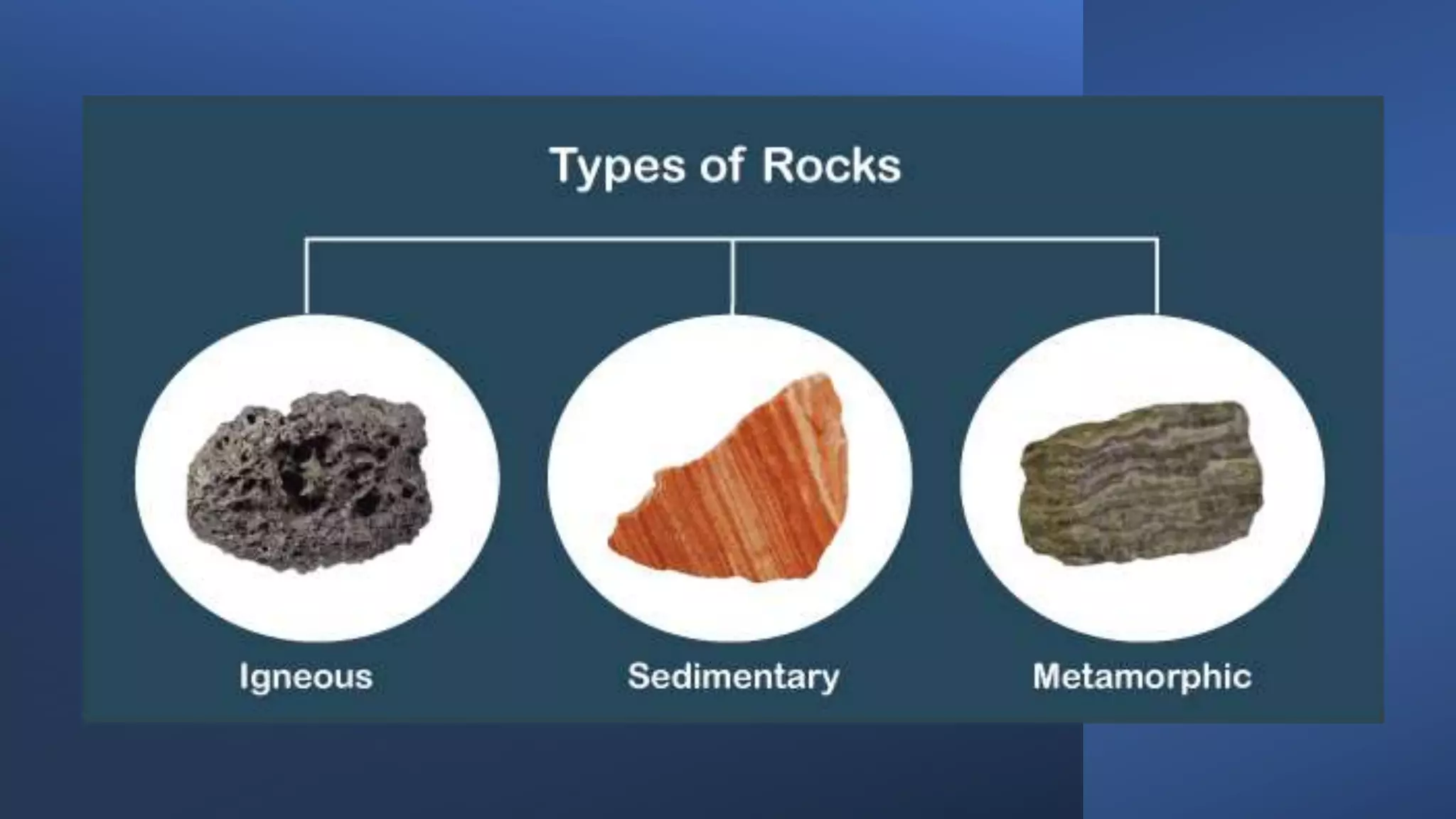 Igneous Rock.pptx