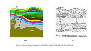 Rock: Igneous Rocks and their types.pptx