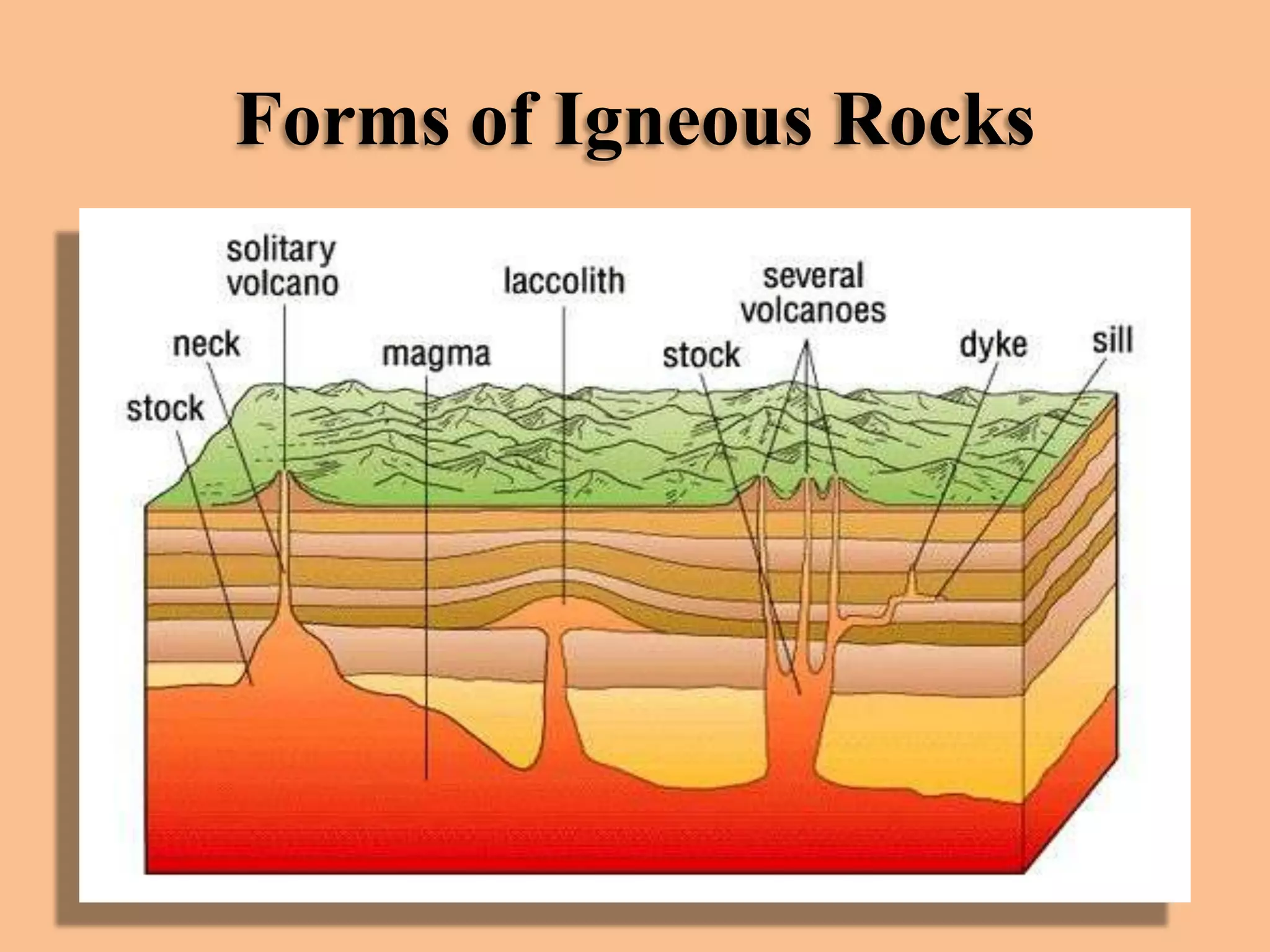 Igneous rocks | PPTX