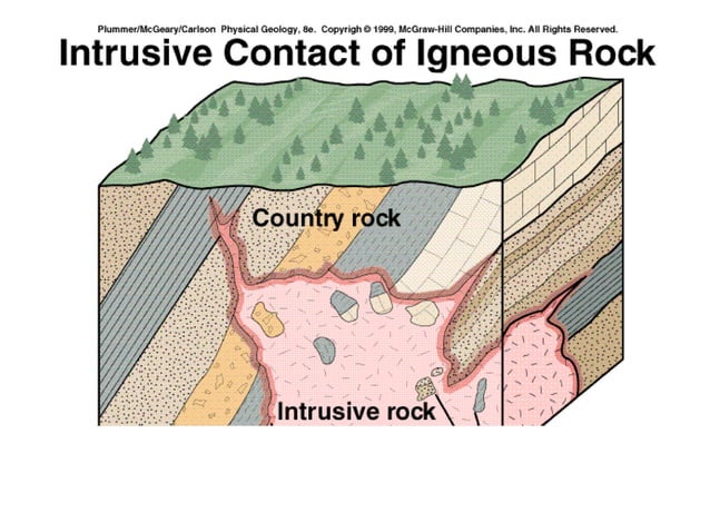 Igneous rocks | PDF | Geology | Science