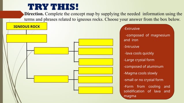 About the Igneous Rocks and Types of Igneous Rocks | PPT