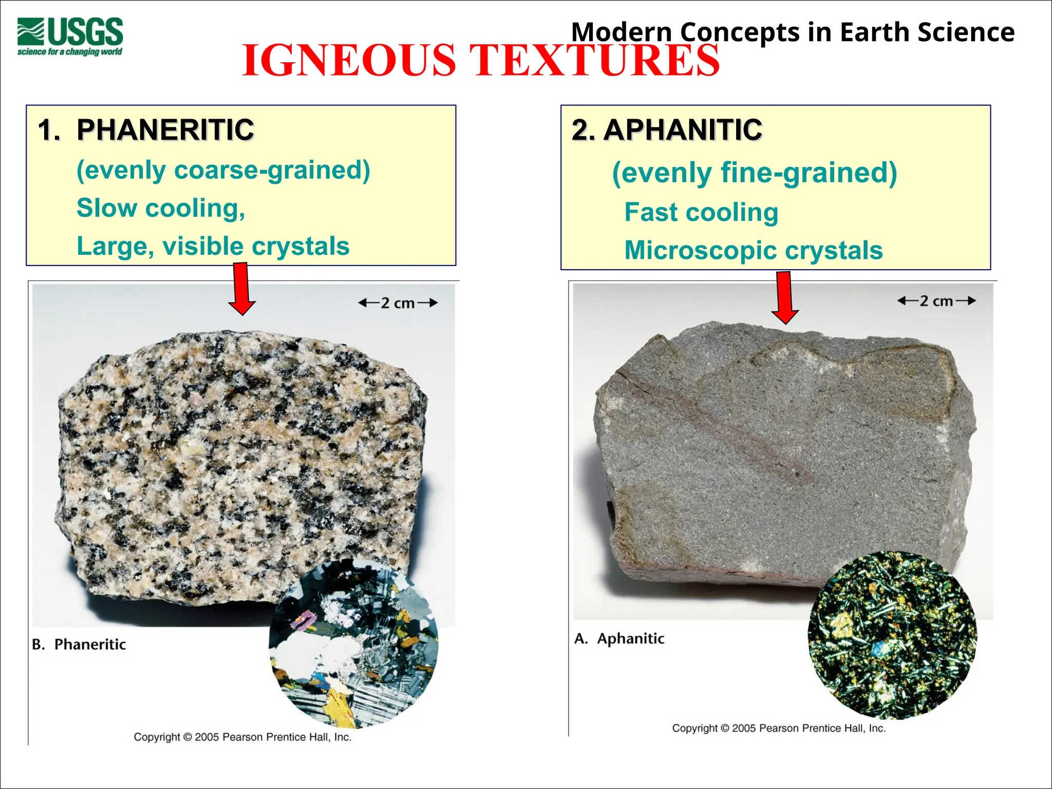 igneous rocks.pptpppppppppppppppppppppppp | PPT