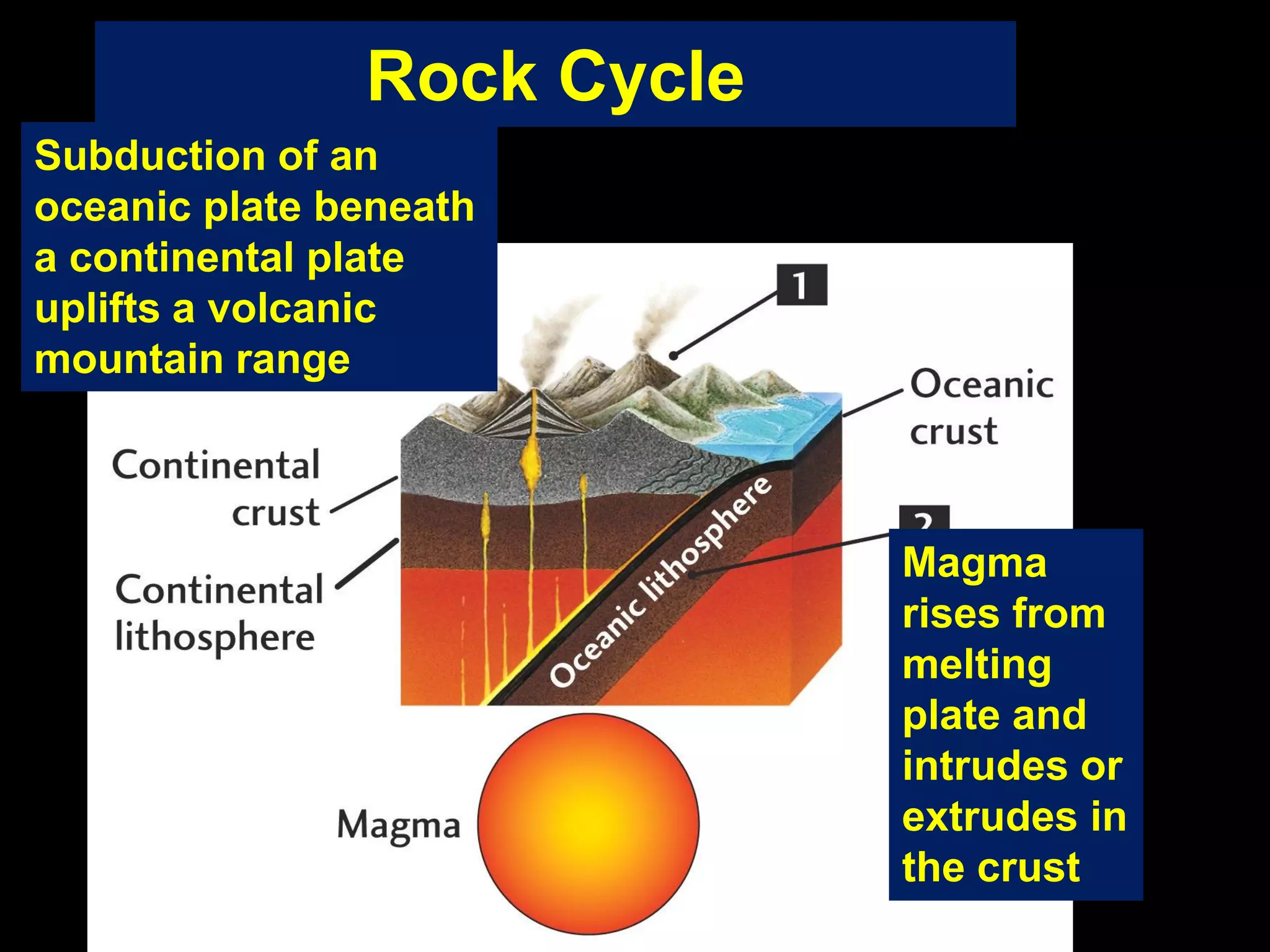Igneous rocks bs 1st year | PDF