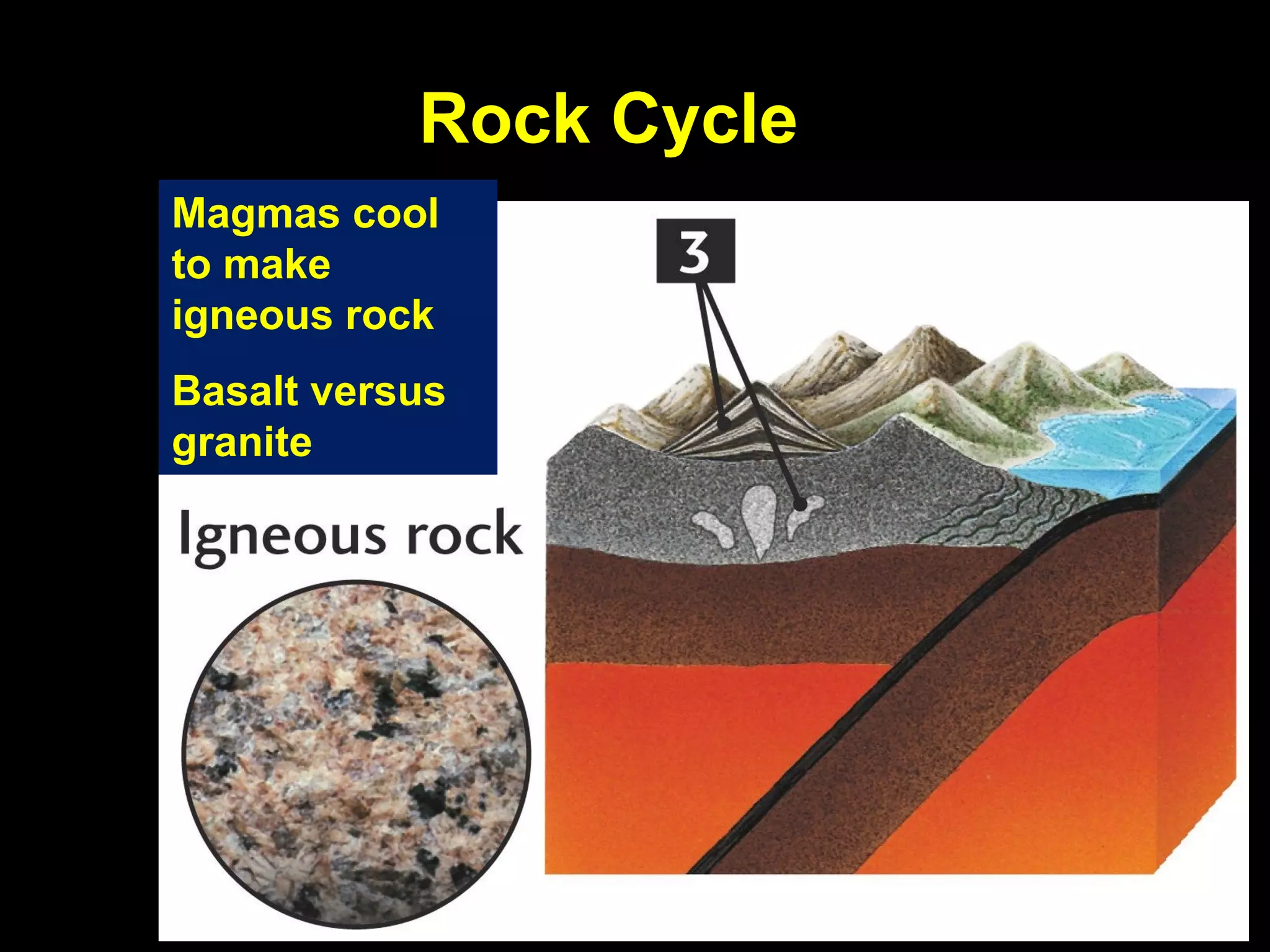 Igneous rocks bs 1st year | PDF