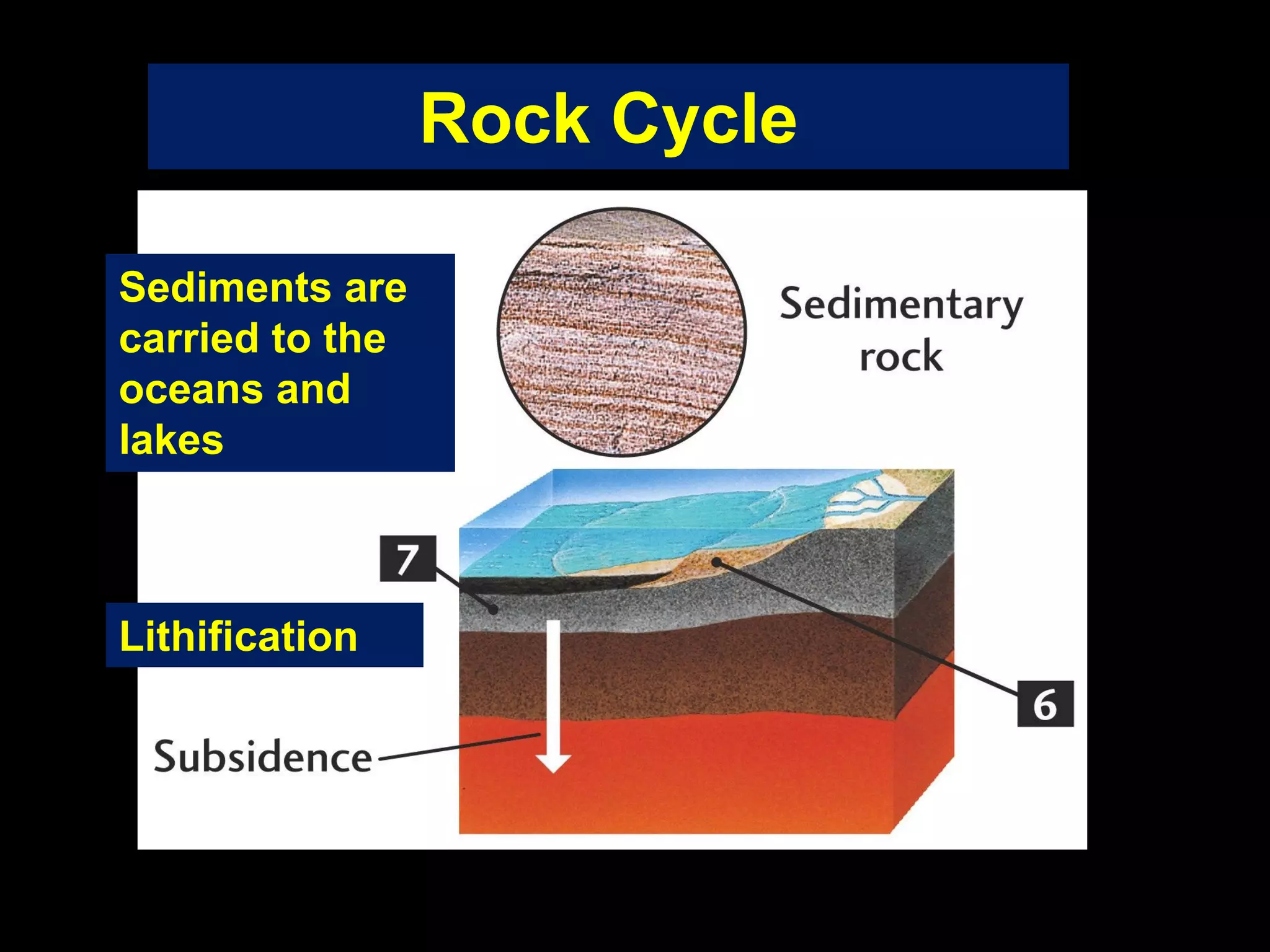 Igneous rocks bs 1st year | PDF