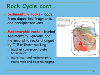 Igneous Rocks part 1.pdf
