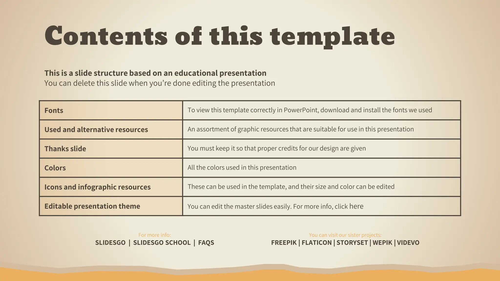 Igneous, Sedimentary & Metamorphic Rocks Class by Slidesgo.pptx