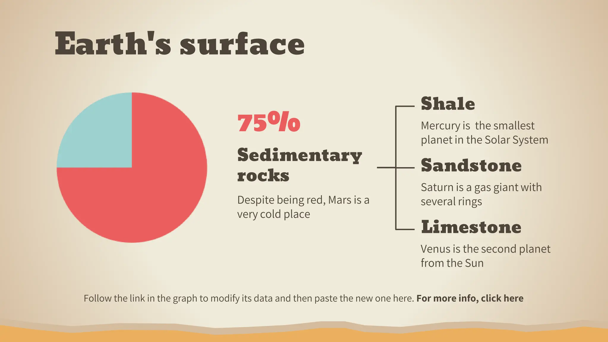 Igneous, Sedimentary & Metamorphic Rocks Class by Slidesgo.pptx