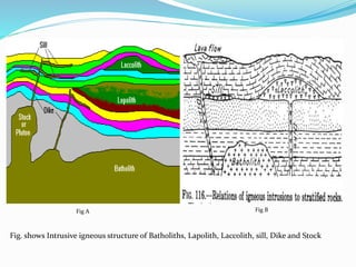 Igneous structure and genesis (structural geology) | PPTX