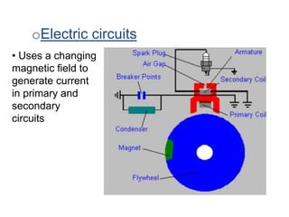 IGNITION SYSTEM OF SI ENGINE | PPTX