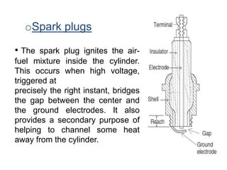 IGNITION SYSTEM OF SI ENGINE | PPTX