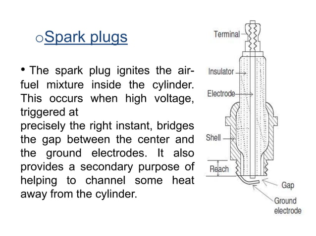 IGNITION SYSTEM OF SI ENGINE | PPTX | Green Vehicles | Auto Type