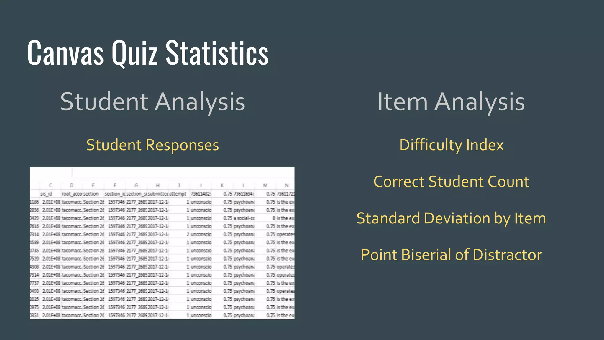 IGNIS 2019 Will the test be multiple choice? Fully using Canvas Quiz ...