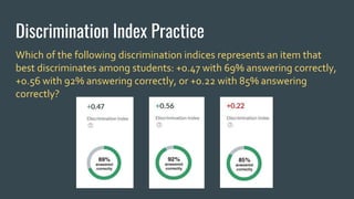 IGNIS 2019 Will the test be multiple choice? Fully using Canvas Quiz ...