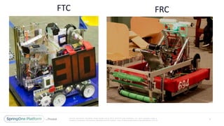 Ignite java-robots | PPTX