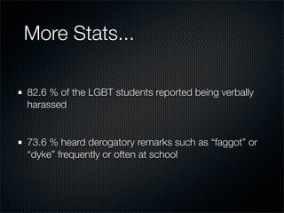 LGBTQ Awareness | PPT