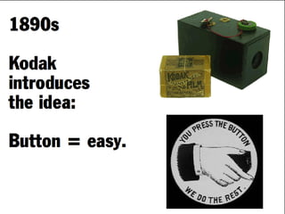 History of the Button | PPT