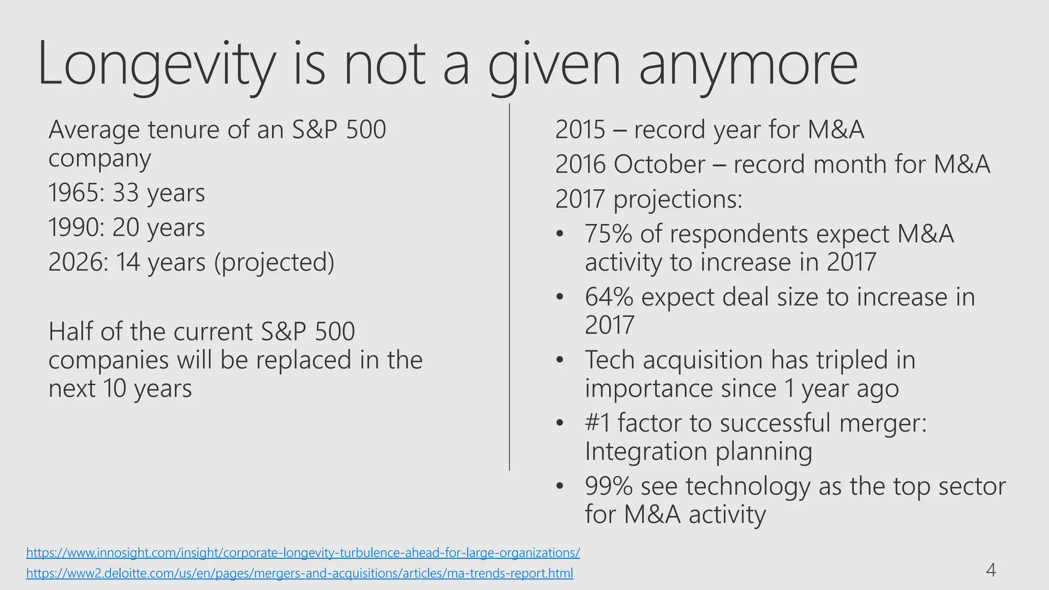 Microsoft Ignite 2017 Sql Server On Kubernetes Swarm And Open Shift Pptx Cloud Computing