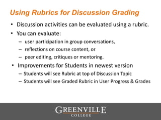 #D2LIgnite 2013 Illinois - Creating & Grading Custom Rubrics - Rhonda ...