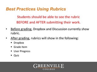 #D2LIgnite 2013 Illinois - Creating & Grading Custom Rubrics - Rhonda ...
