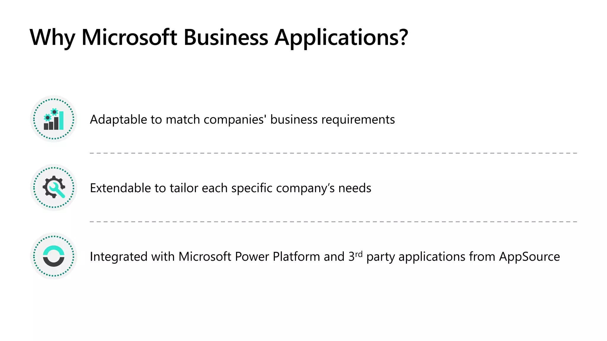 Intro Microsoft Dynamics 365 | PPTX