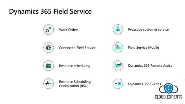 Intro Microsoft Dynamics 365 | PPTX | Computer Software and ...