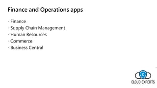 Intro Microsoft Dynamics 365 | PPTX