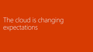 Understand the future of software development in the cloud with the azure application platform ...