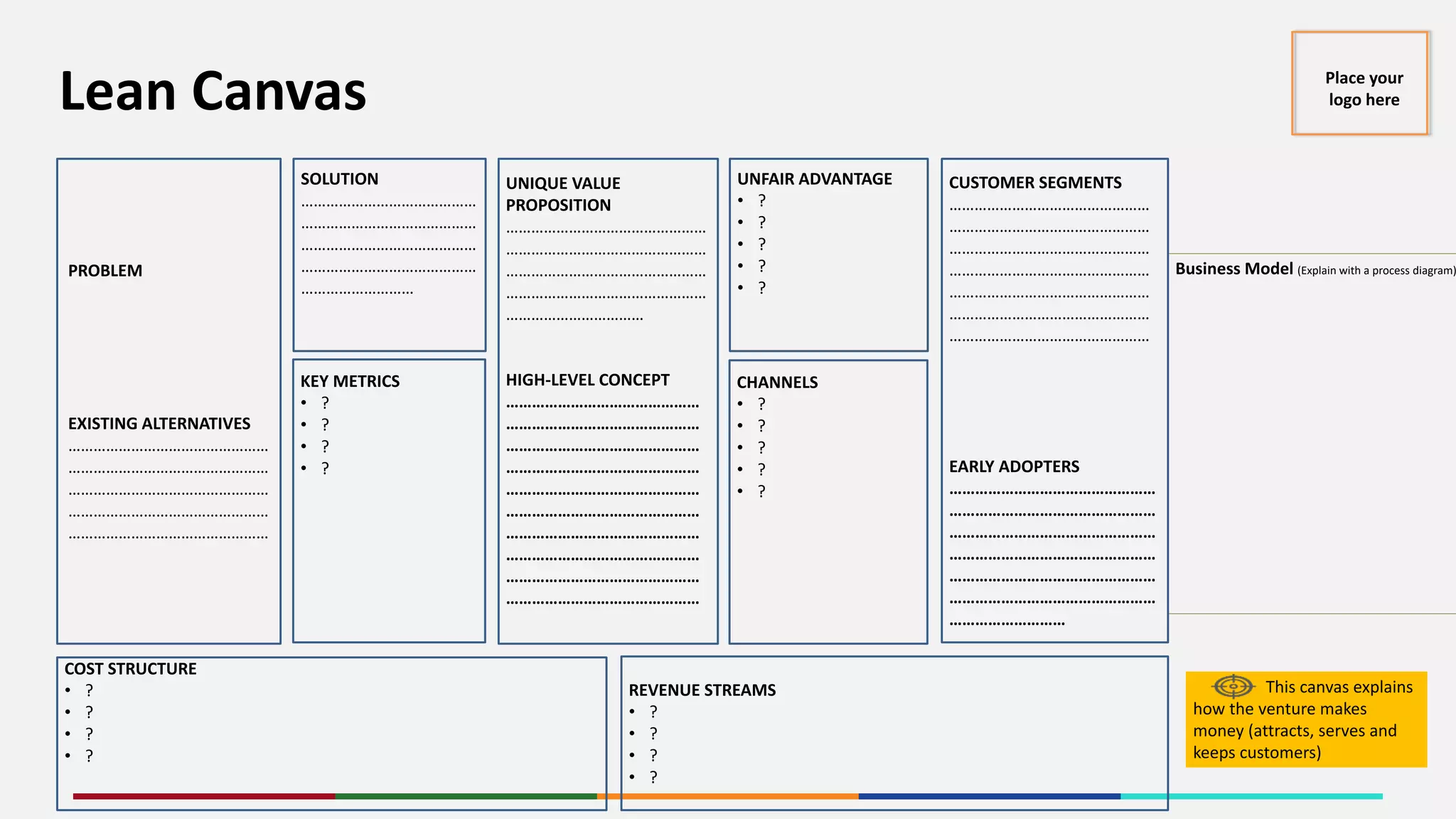 Ignite Business Model.pptx