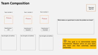 Ignite Business Model.pptx