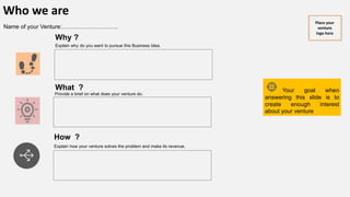 Ignite Business Model.pptx