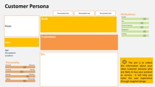 Ignite Business Model.pptx