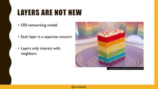 Putting Cake into your CI | PPT