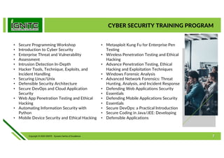 IGNITE Company Profile v5 Light.pdf