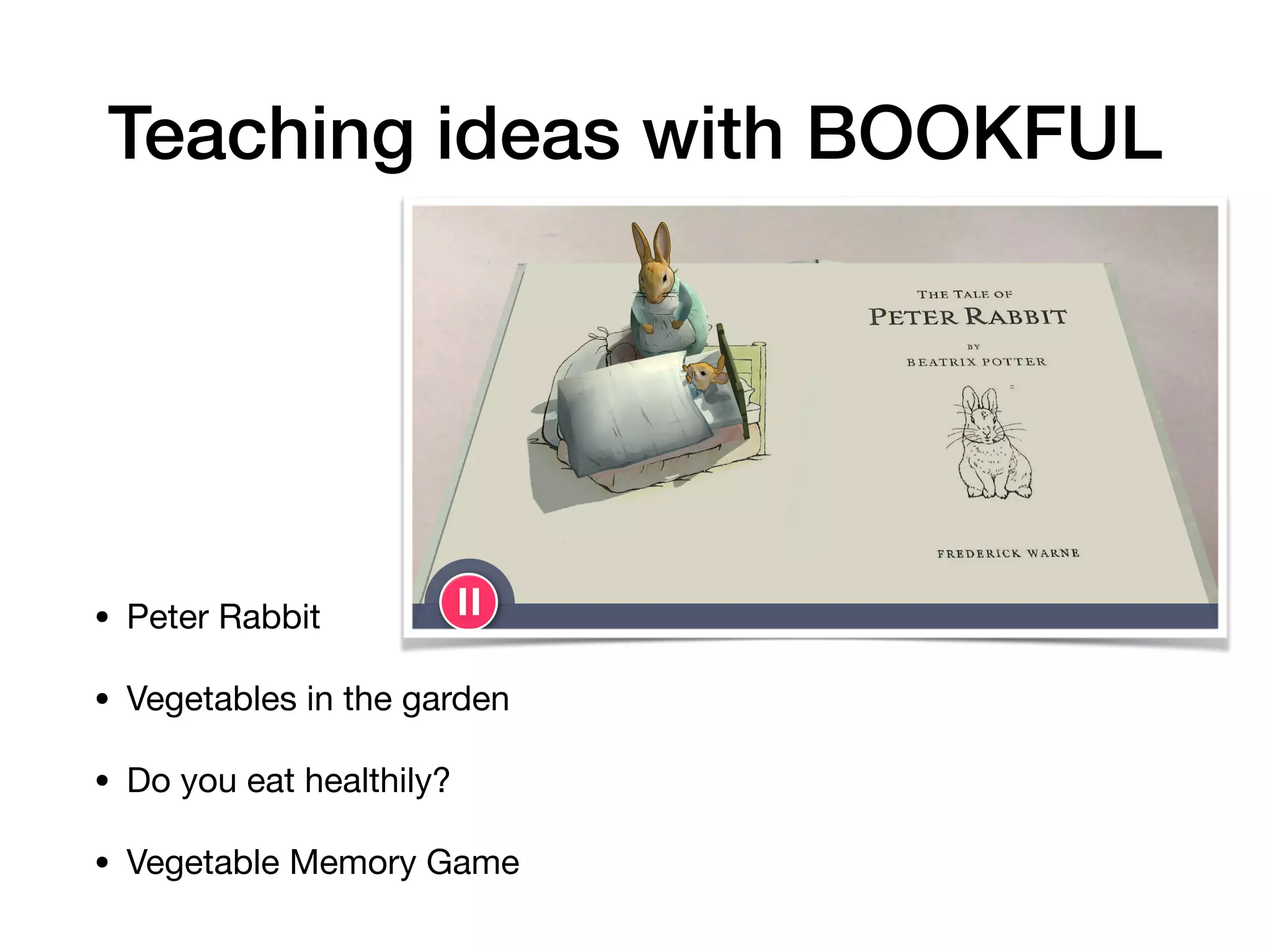 IGNITE YOUR CURIOSITY TO REV UP LEARNING - ABEL GALVEZ BENITO | PDF