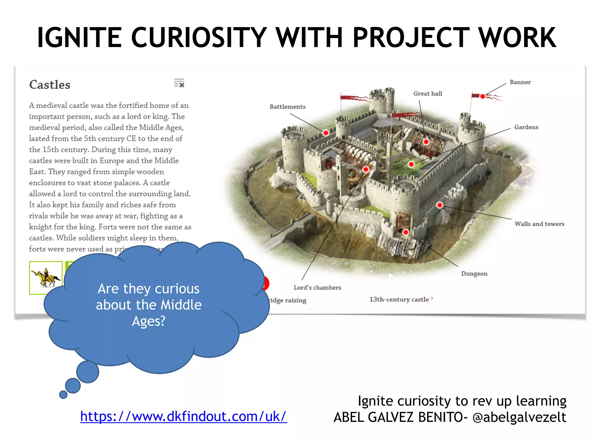 IGNITE YOUR CURIOSITY TO REV UP LEARNING - ABEL GALVEZ BENITO | PDF